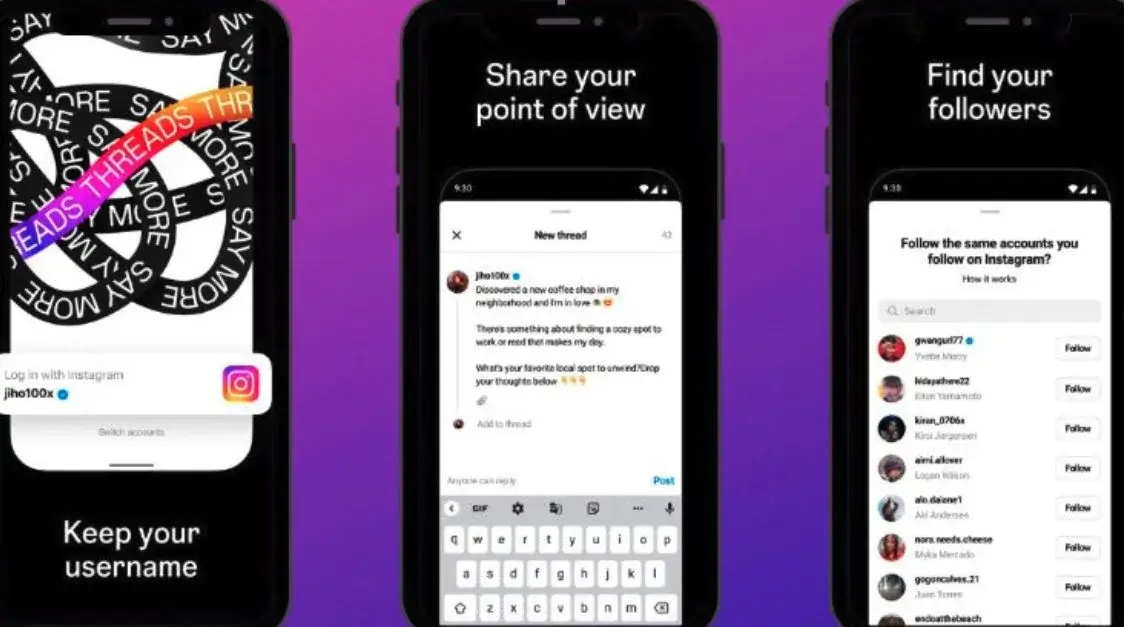 Untangling Instagramthreads The New Instagram Threads App Explained